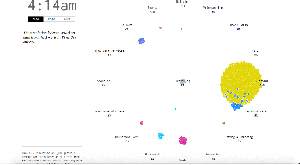 5 great data visualisation pieces from outside the newsroom | Online ...