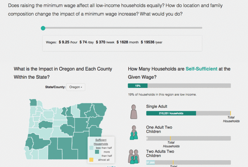 Beyond Spotlight: 6 more data journalism projects that influenced ...