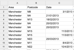 How to: fix spreadsheet dates that are in both US and UK formats ...