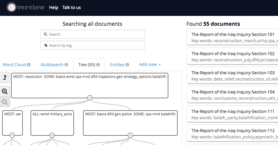All the Chilcot Iraq Inquiry report documents structured by entities ...