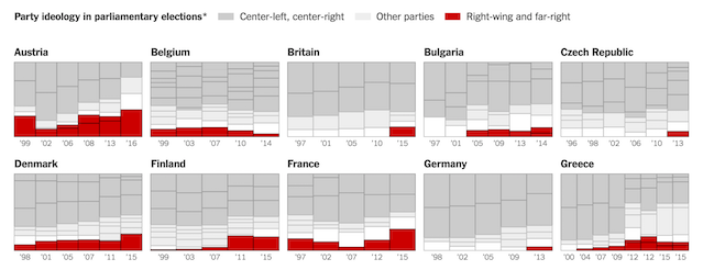 5 Data Visualisation Tips From Andy Kirk And Cole Nussbaumer Knaflic Online Journalism Blog