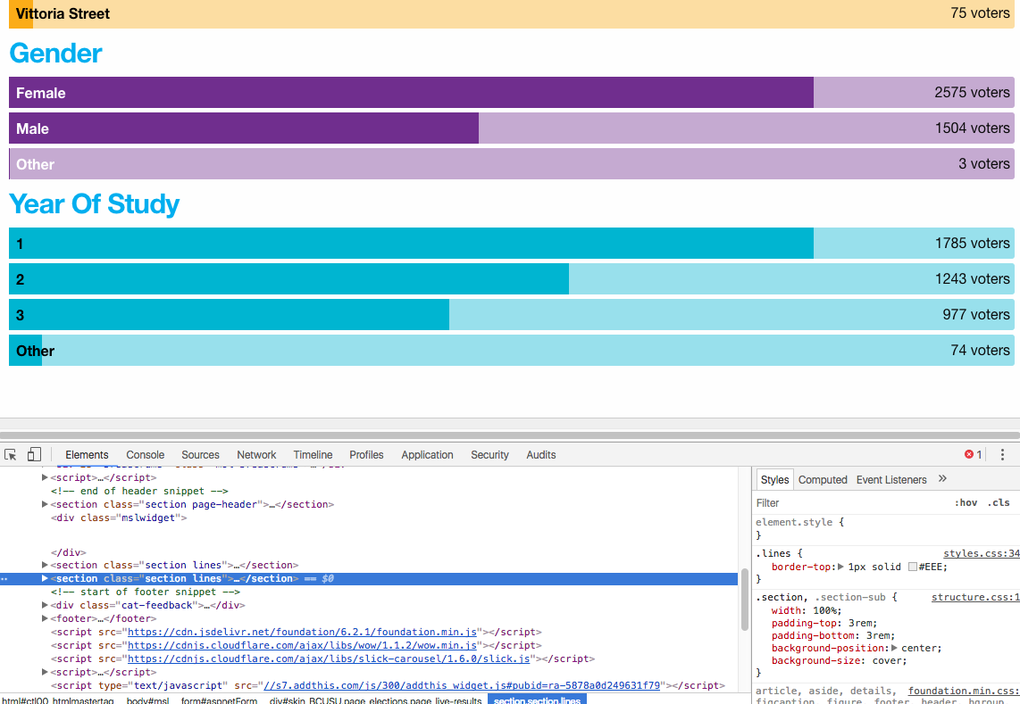 How to: find the data behind an interactive chart or map using the ...