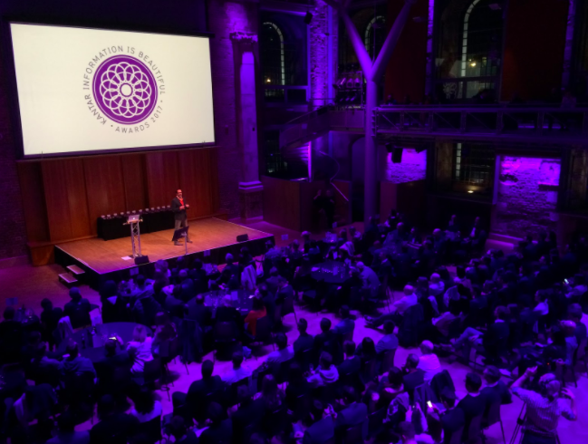 Information is Beautiful Awards 2017: “Visualisation without story is ...