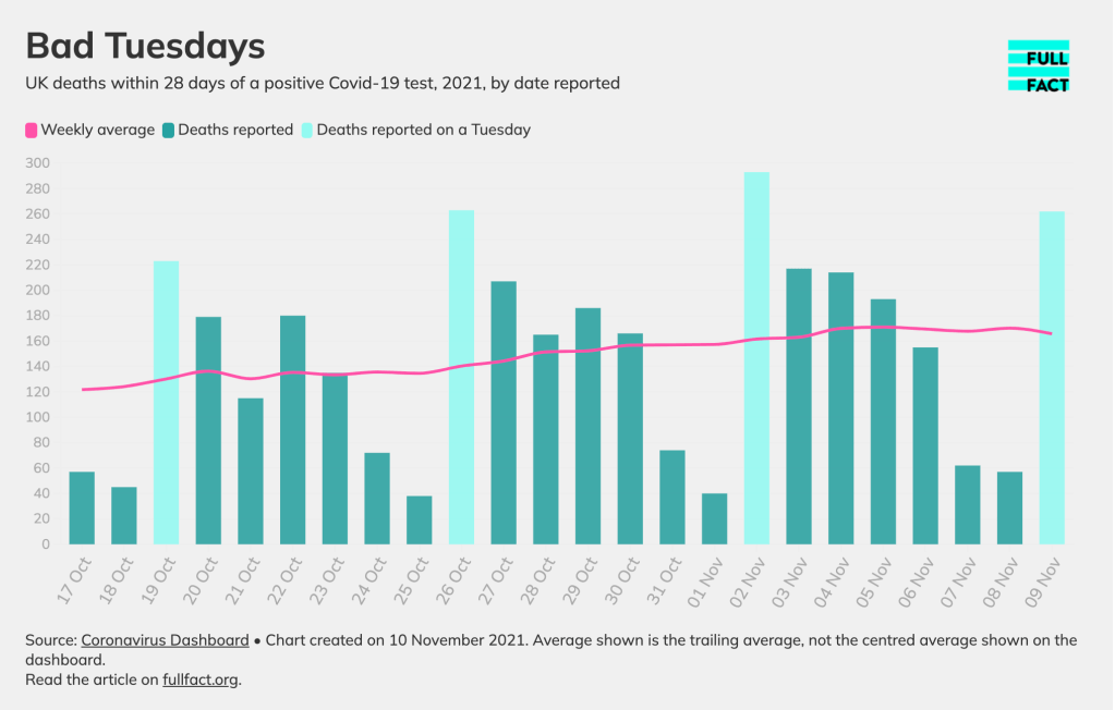Here are the angles journalists use most often to tell the stories in ...