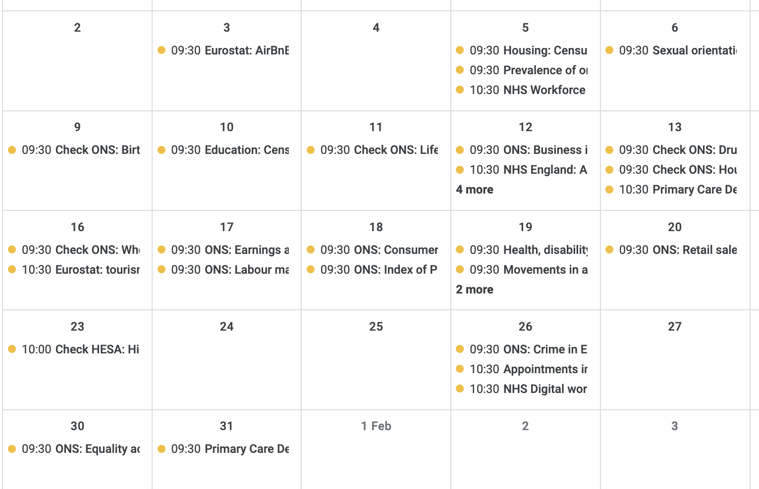 How to: create a data news diary | Online Journalism Blog